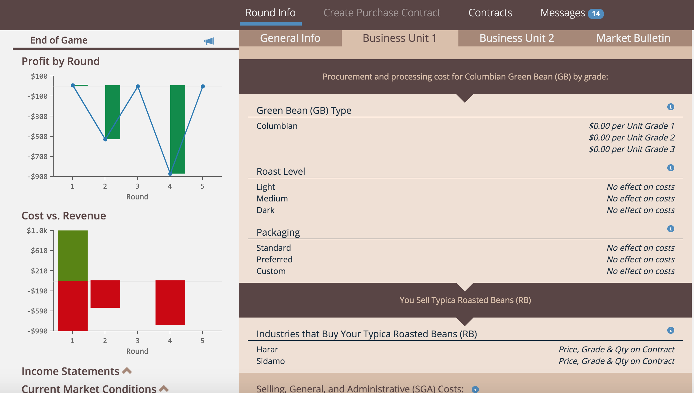 Supply Chain Management: Teams compete to negotiate contracts ...